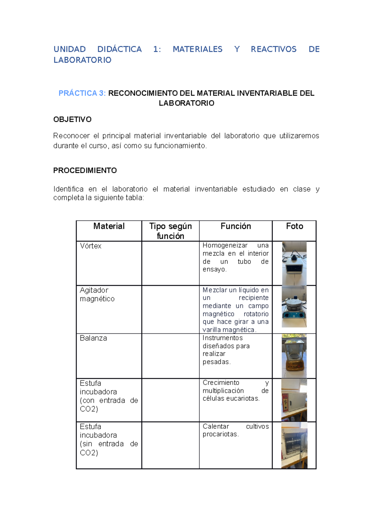 Material Inventariable - PROCEDIMIENTO Identifica en el laboratorio el material inventariable ...