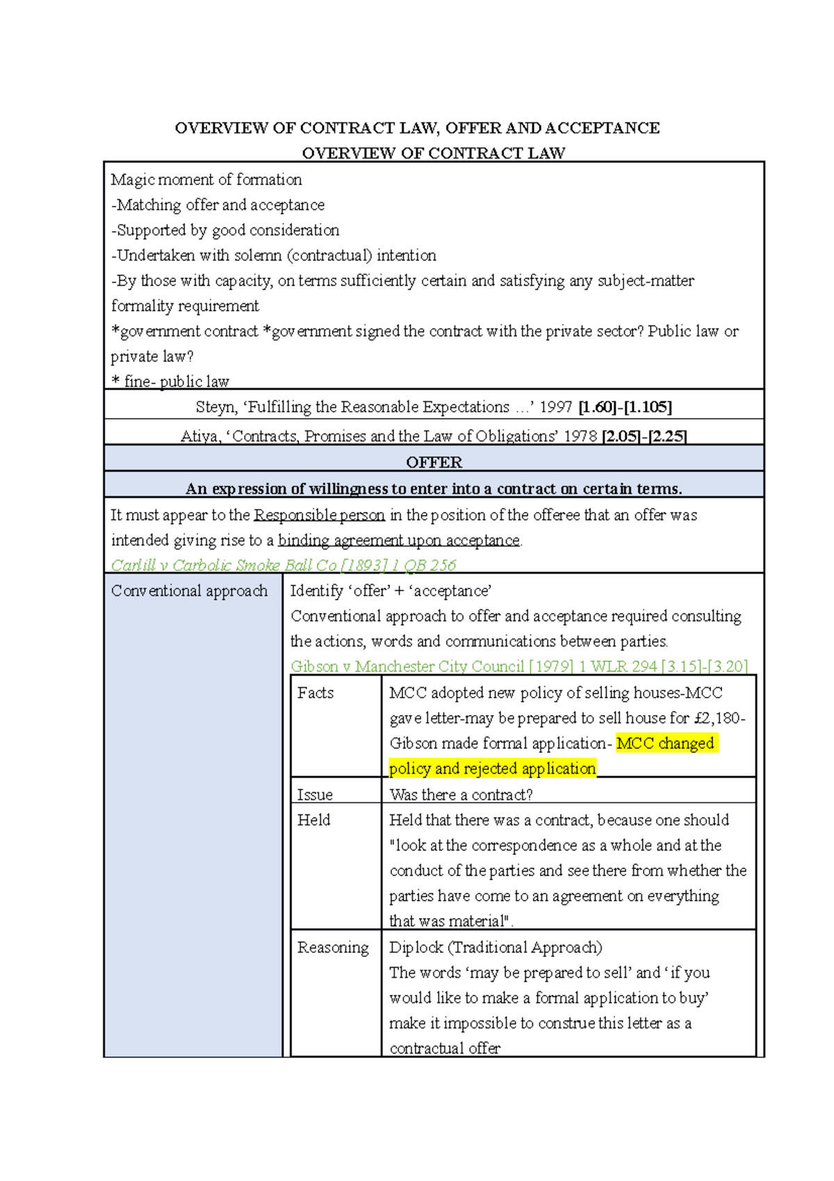 Overview OF Contract LAW - OVERVIEW OF CONTRACT LAW, OFFER AND ...