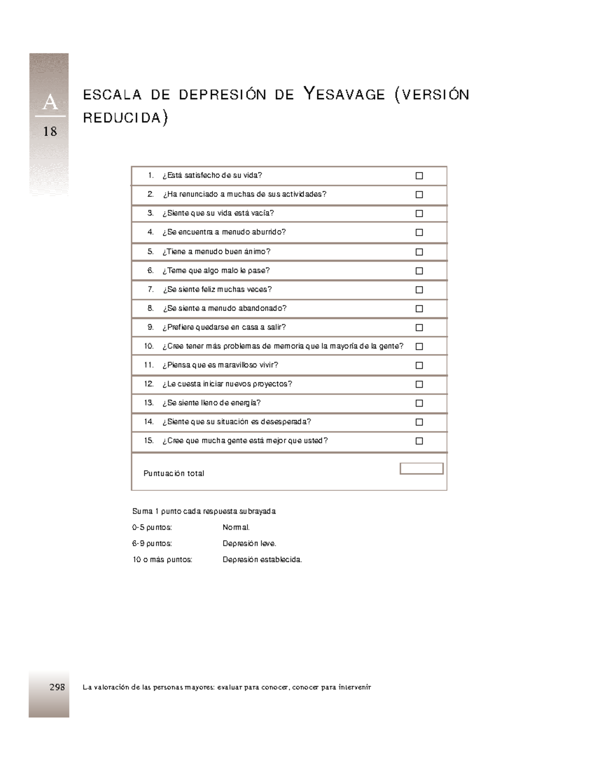 Escala de depresión - Yesavage - 298 La valoración de las personas ...