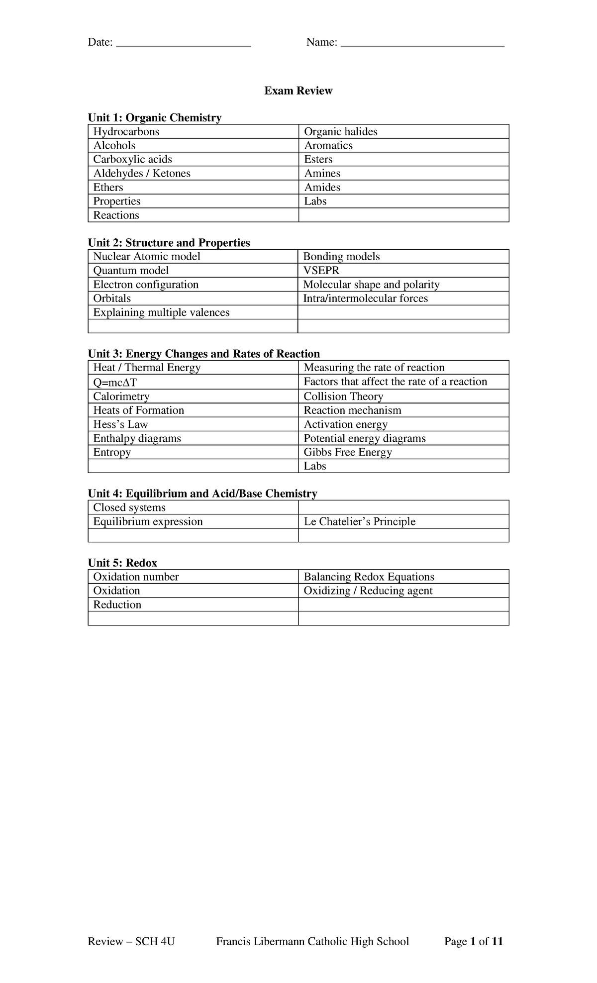SCH4U Exam Review - N/A - Exam Review Unit 1: Organic Chemistry ...