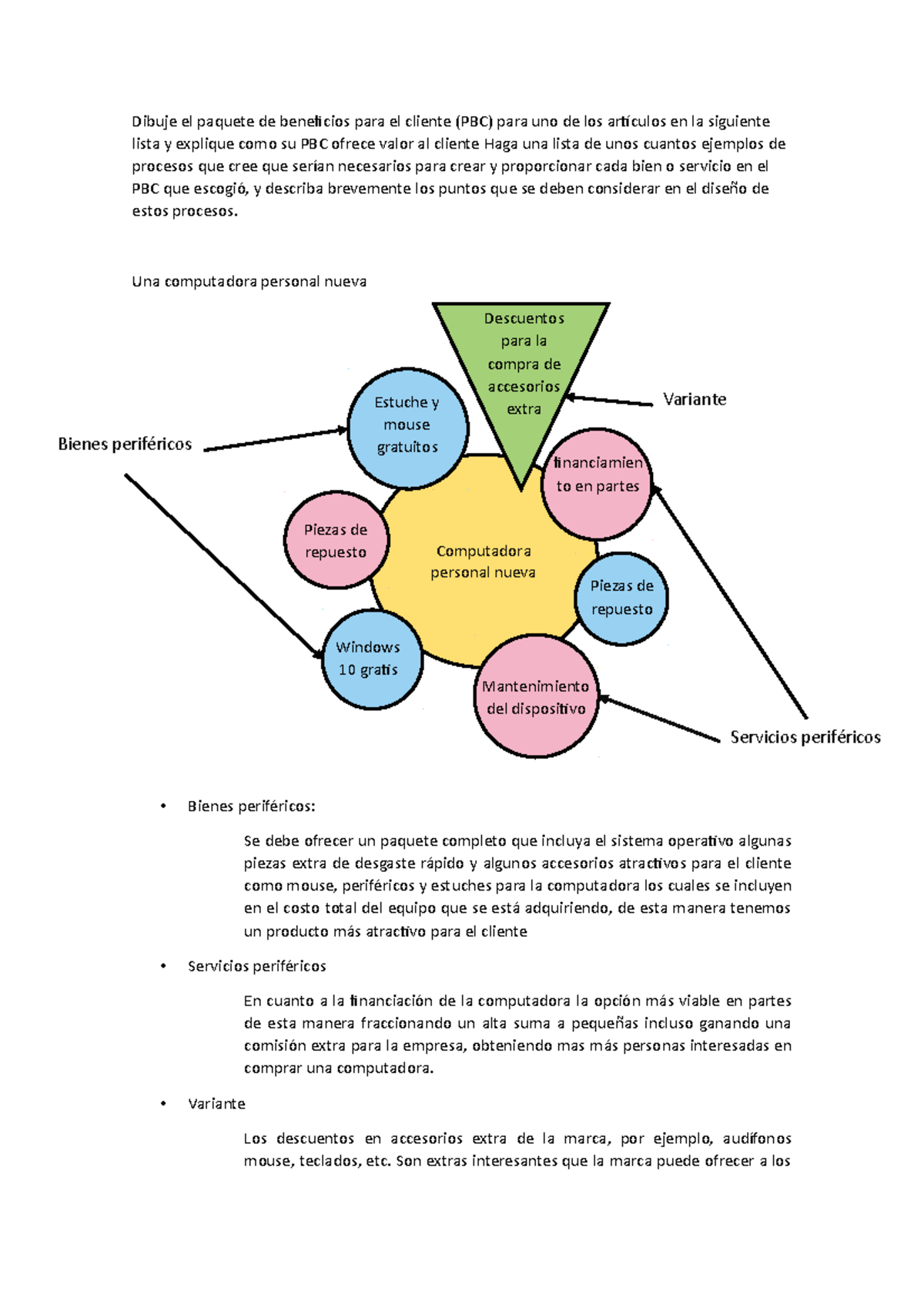 Ejercicio 8 pcp - dsadsad - Dibuje el paquete de beneficios para el ...