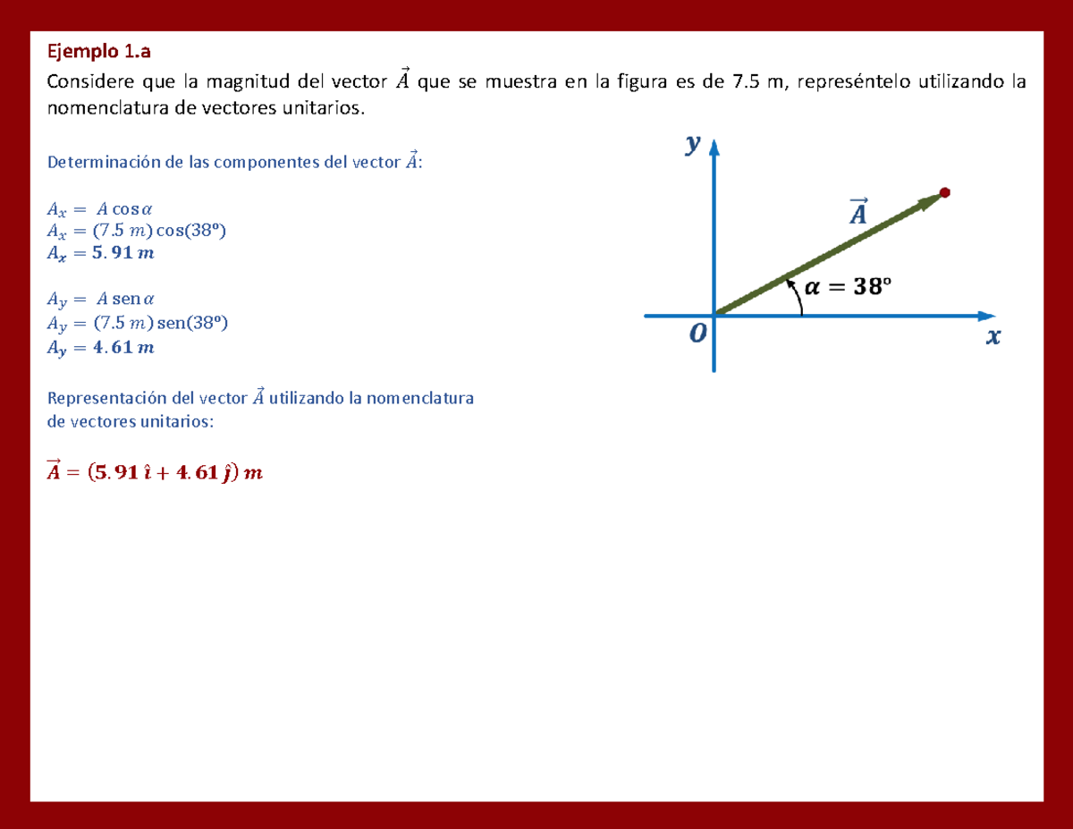 01 - Nomenclatura y formas vectoriales - Ejemplo 1 Considere que la ...