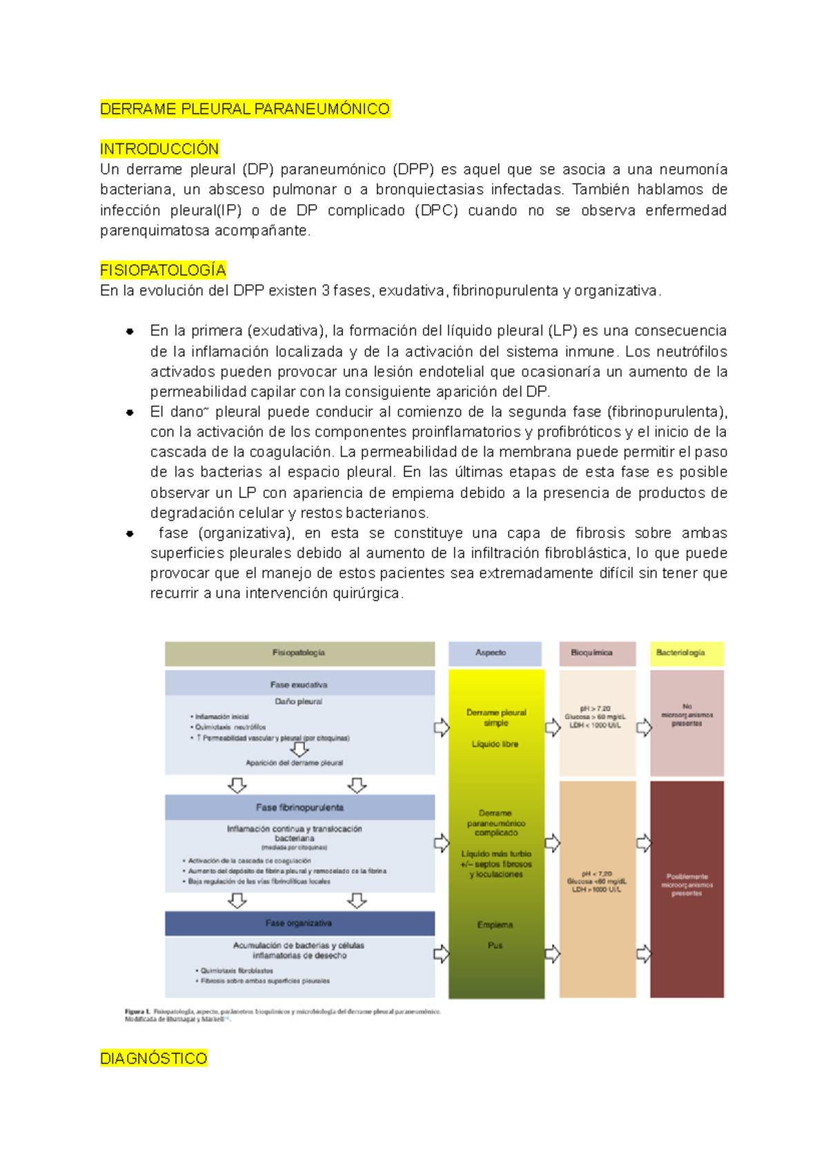 Derrame Pleural Paraneumónico - DERRAME PLEURAL PARANEUMÓNICO ...