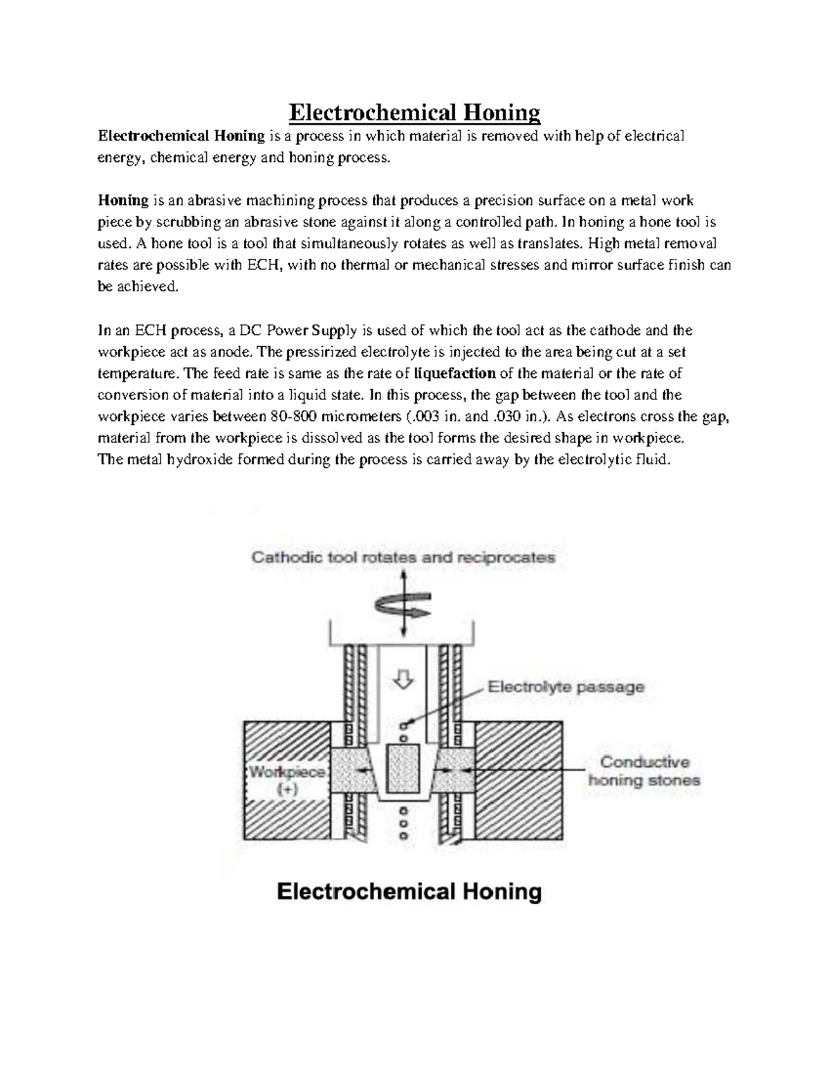 ECH - ELECTROCHEMICAL HONING - Electrochemical Honing Electrochemical ...