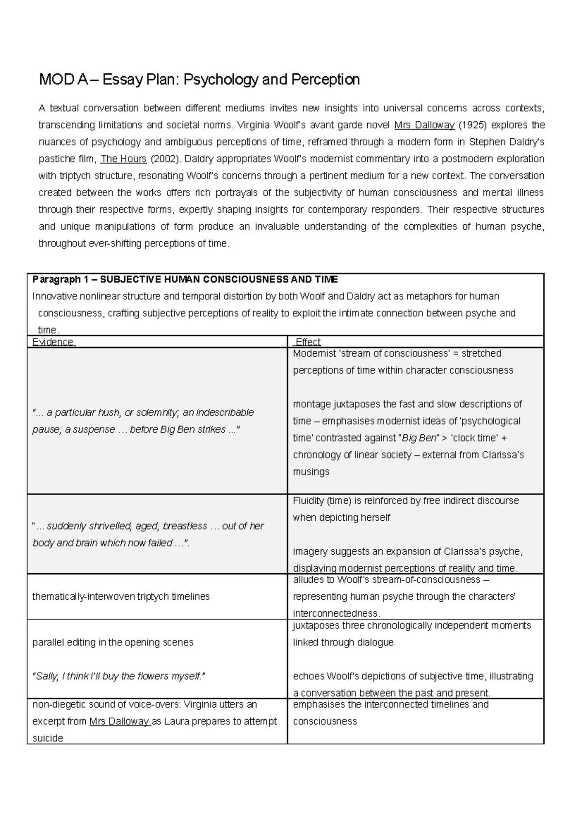 MOD A Essay Plan - MOD A – Essay Plan: Psychology and Perception A ...