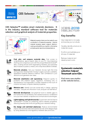 Lecture NOTE ON Computation Methods - Introduction to computational method: Numerical methods ...