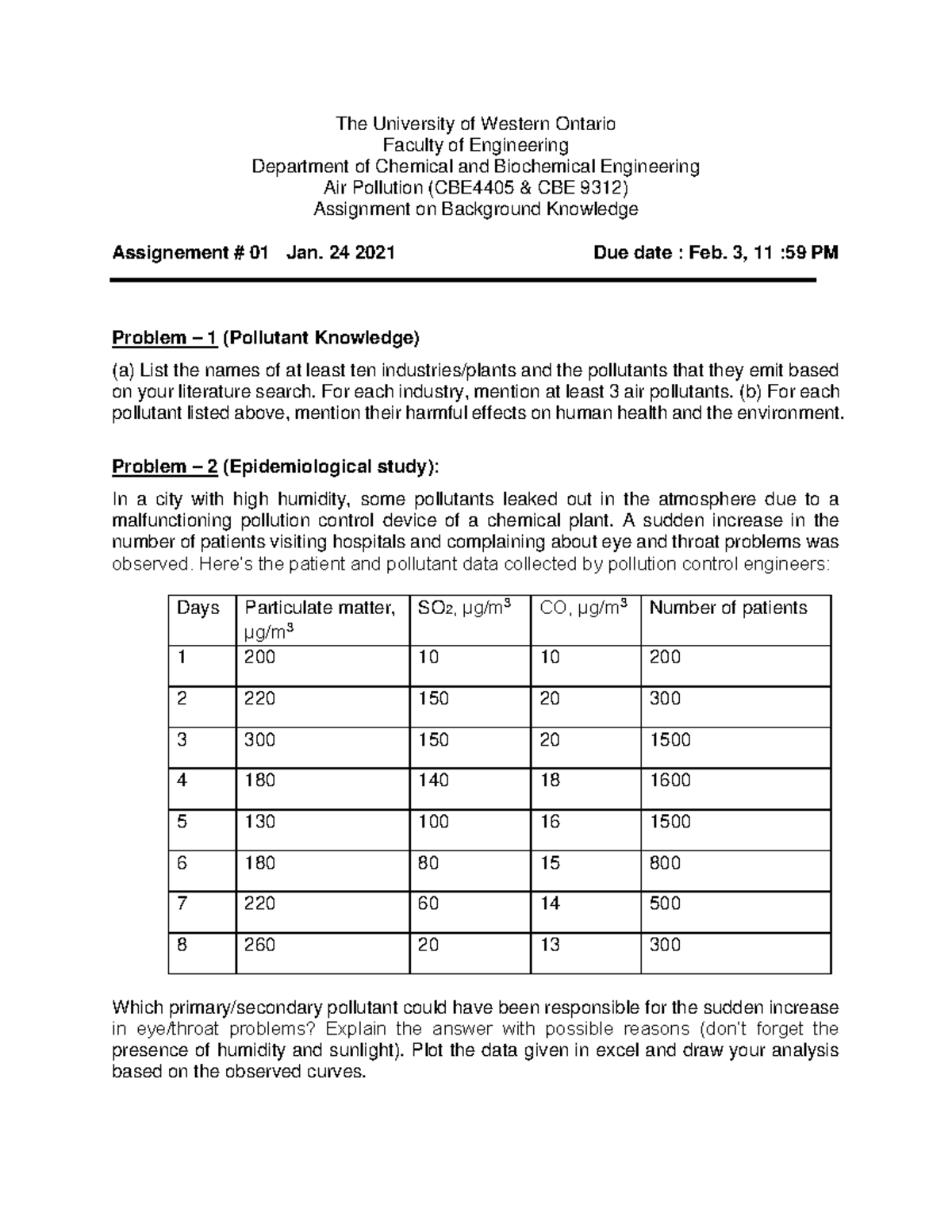 Assignment 1-1 - Air pollution - The University of Western Ontario ...