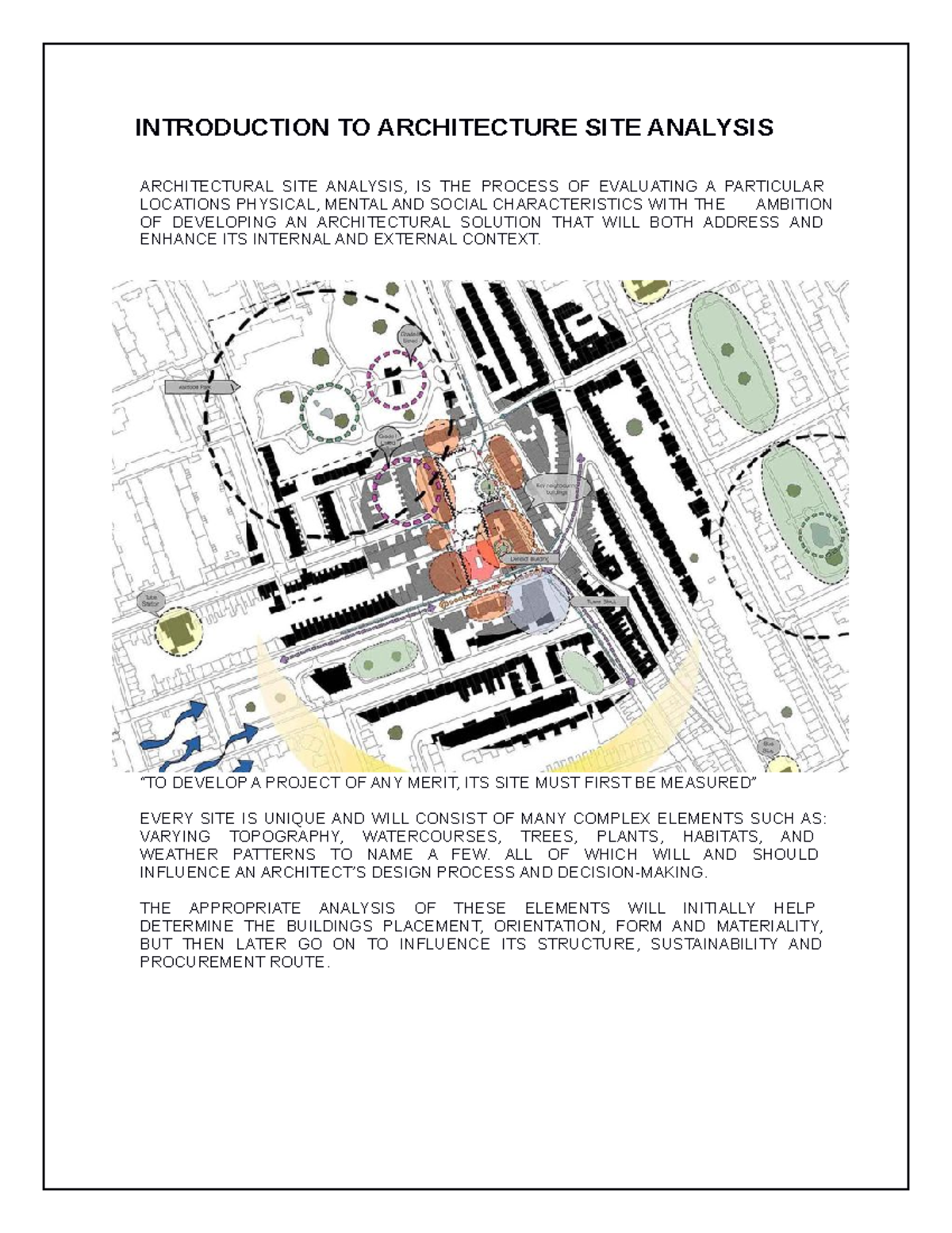 SITE Analysis - INTRODUCTION TO ARCHITECTURE SITE ANALYSIS ...