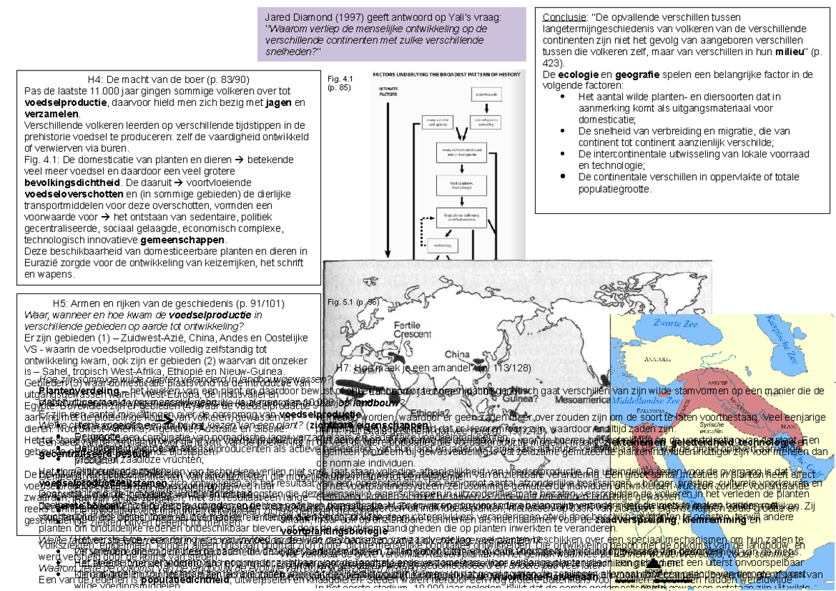 Schematisch overzicht - Guns, Germs and Steel (Diamond, 1997) - Fig. 4 ...