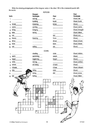 Activity for Sports Writing - PAGSULAT NG BALITANG ISPORTS PANUTO ...