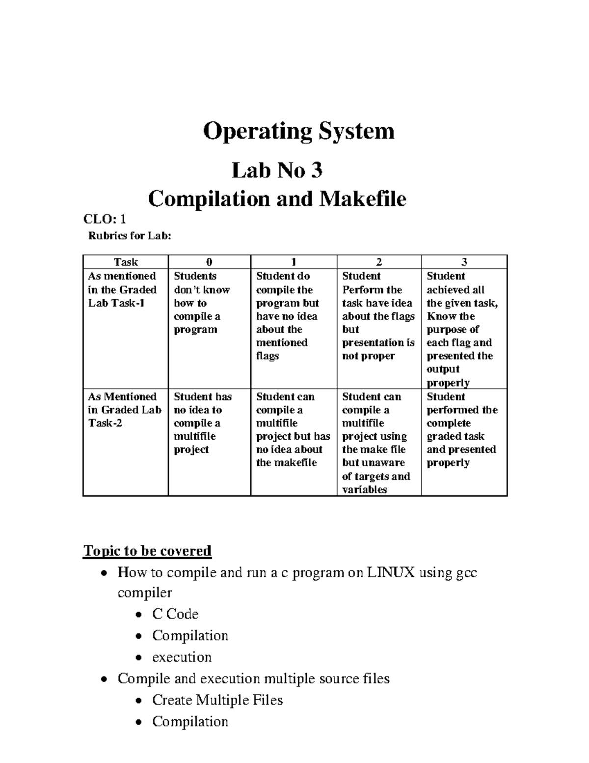 OS LAB Manual-39-50 - this is a lab manual for uet lahore - Operating ...