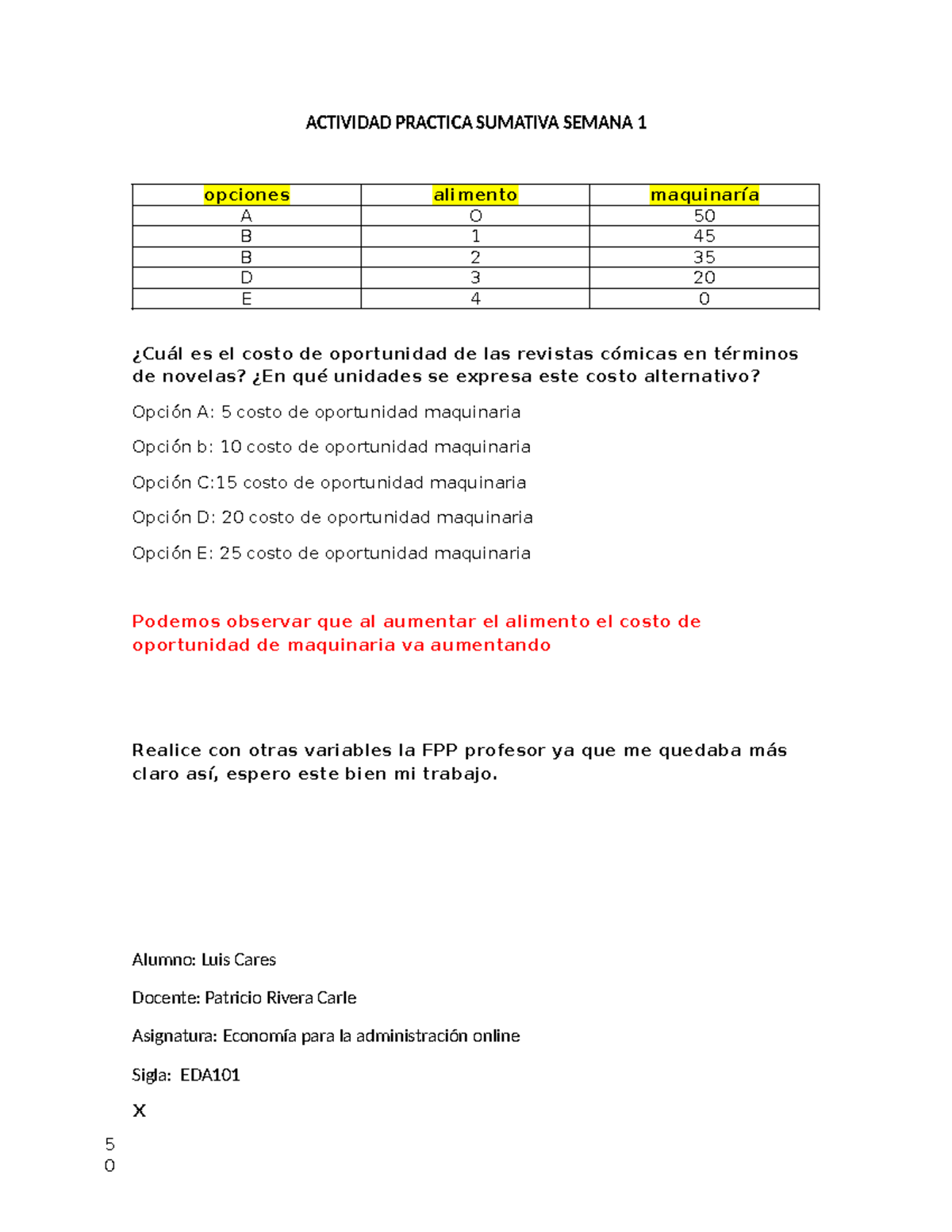 Actividad practica sumativa smana 1 - luis cares - ACTIVIDAD PRACTICA SUMATIVA SEMANA 1 opciones ...