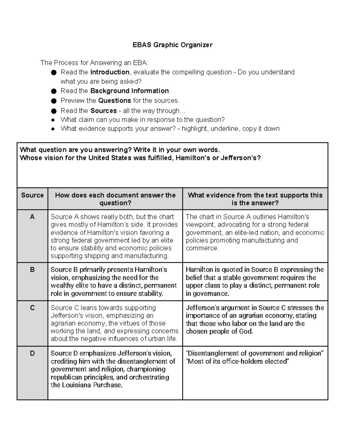 Copy of EBAS Graphic Organizer - EBAS Graphic Organizer The Process for ...