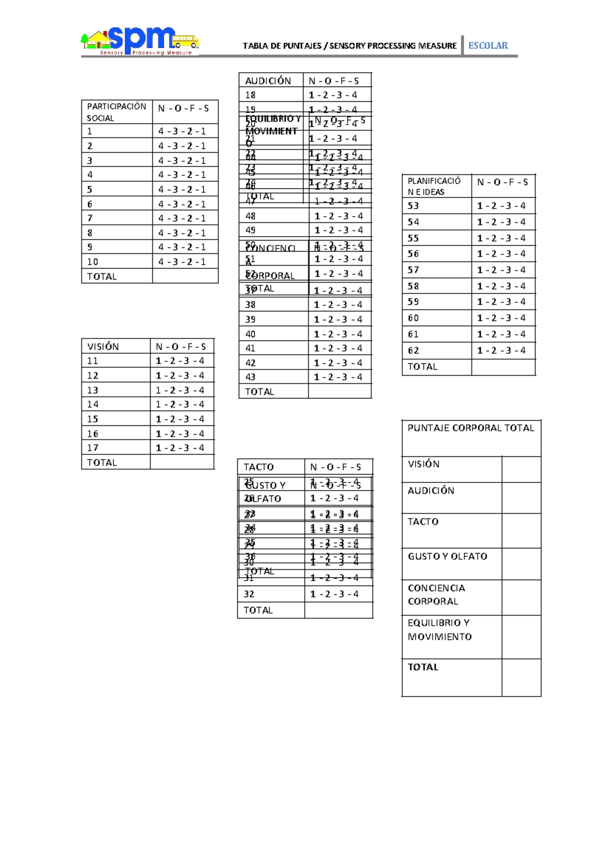 SPM 5 a 12 años escolar - TABLA DE PUNTAJES / SENSORY PROCESSING ...