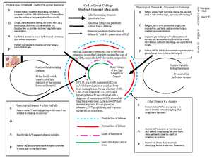 Nursing Lab Values Explained - The CMP includes the following tests ...