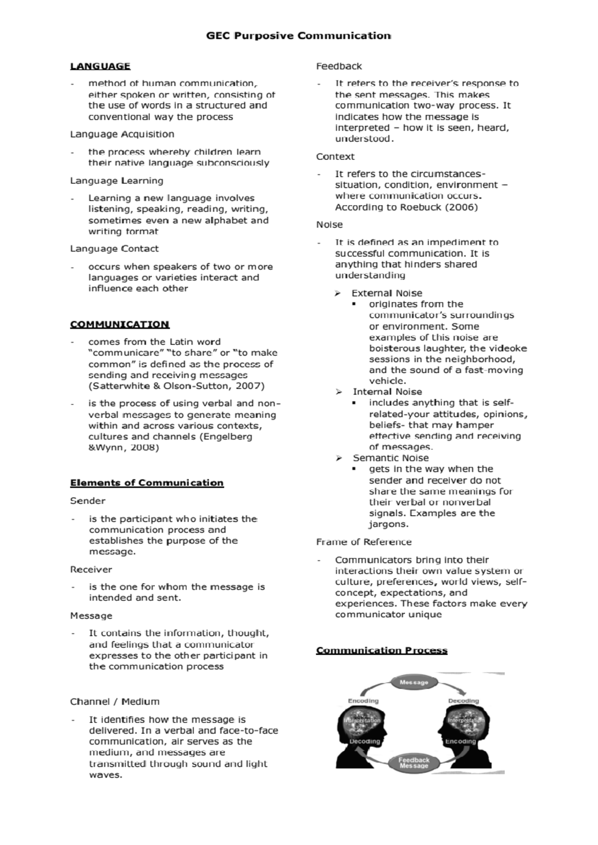 Purposive Communication - This makes the use of words in a structured ...