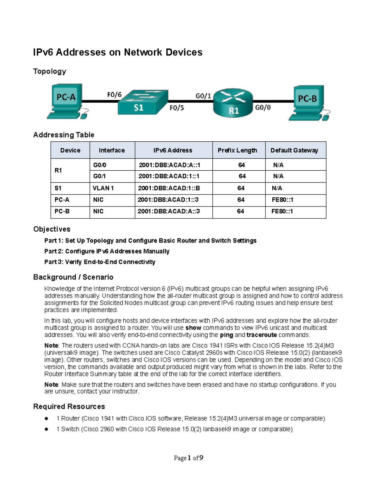 Networking Final Act 4 - IPv6 Addresses on Network Devices Topology ...