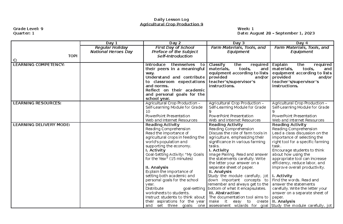 Wk 1 dll 9 - DLL - Daily Lesson Log Agricultural Crop Production 9 ...