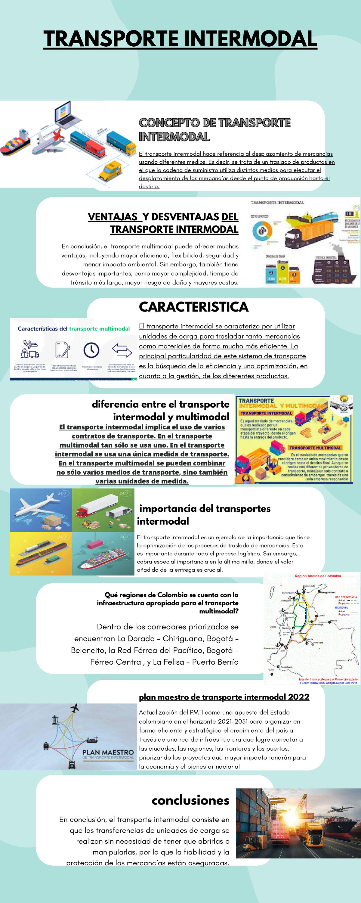 Mural Multimedia - El transporte intermodal implica el uso de varios ...