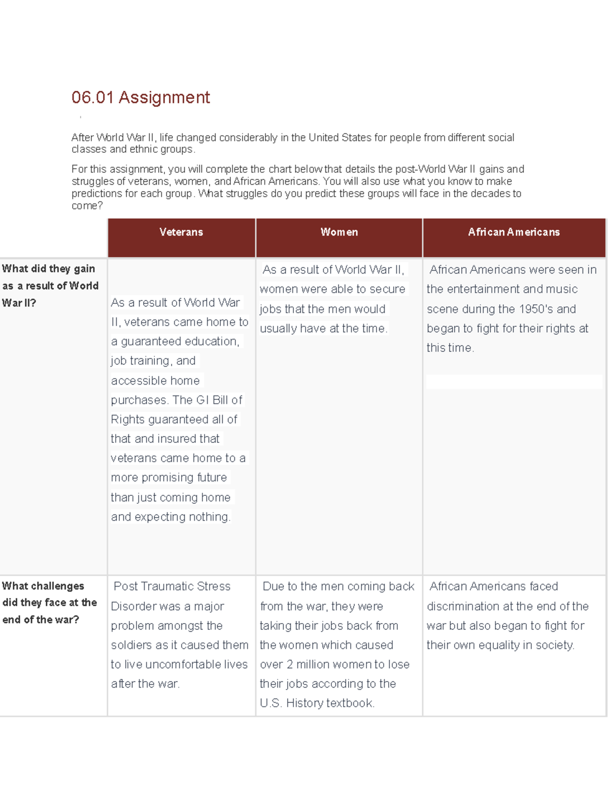 06.01 Assignment english - 06 Assignment After World War II, life ...