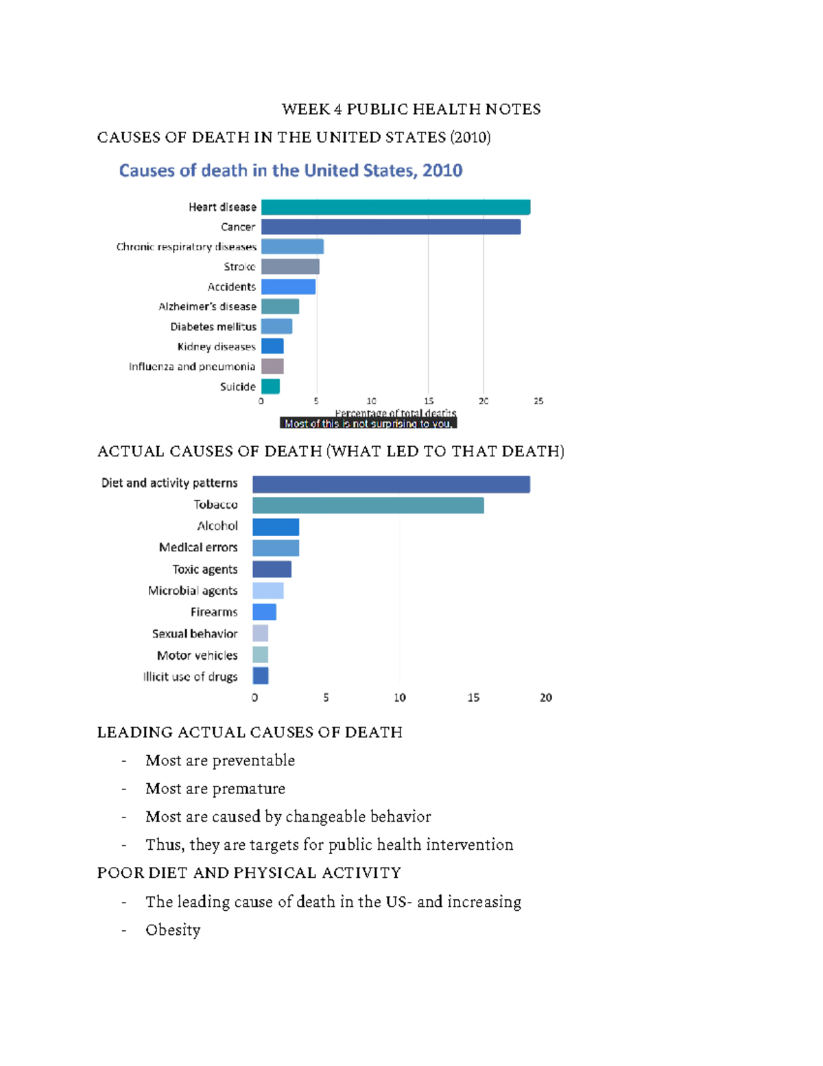 WEEK 4 Public Health Notes - WEEK 4 PUBLIC HEALTH NOTES CAUSES OF DEATH ...