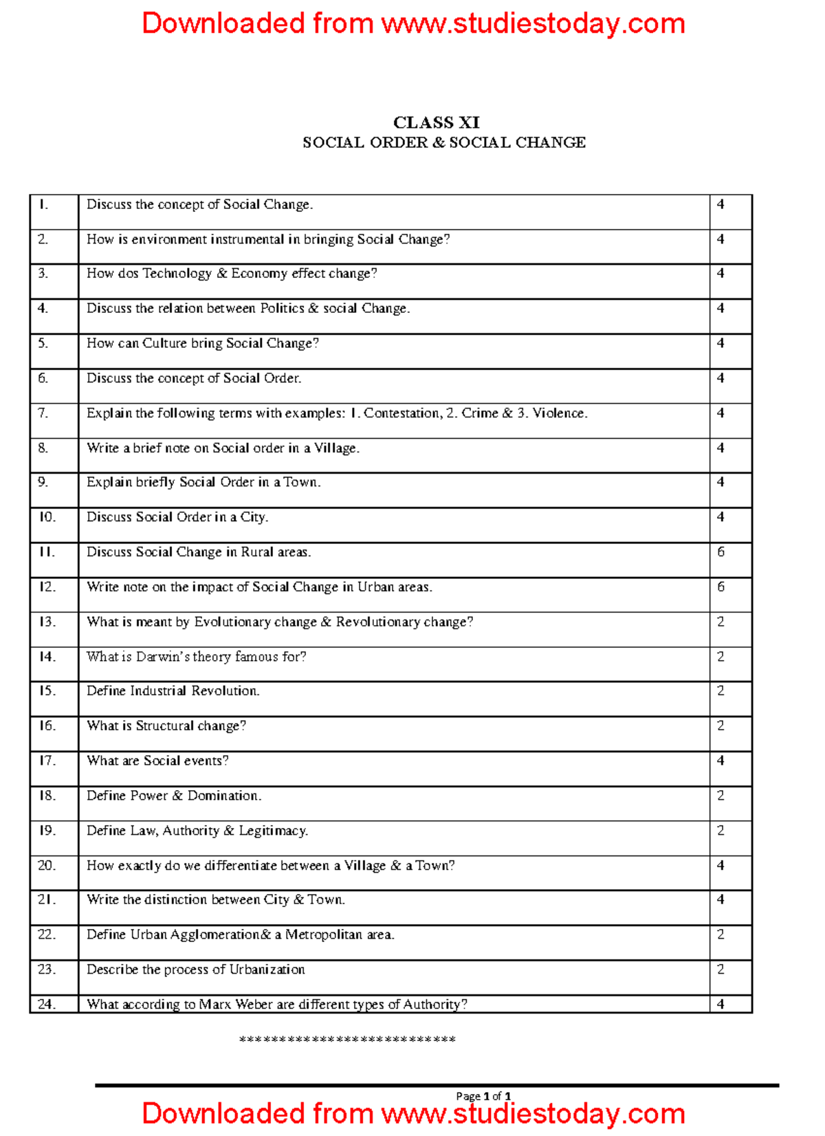 CBSE Class 11 Sociology Social Order And Social Change Worksheet - Page ...