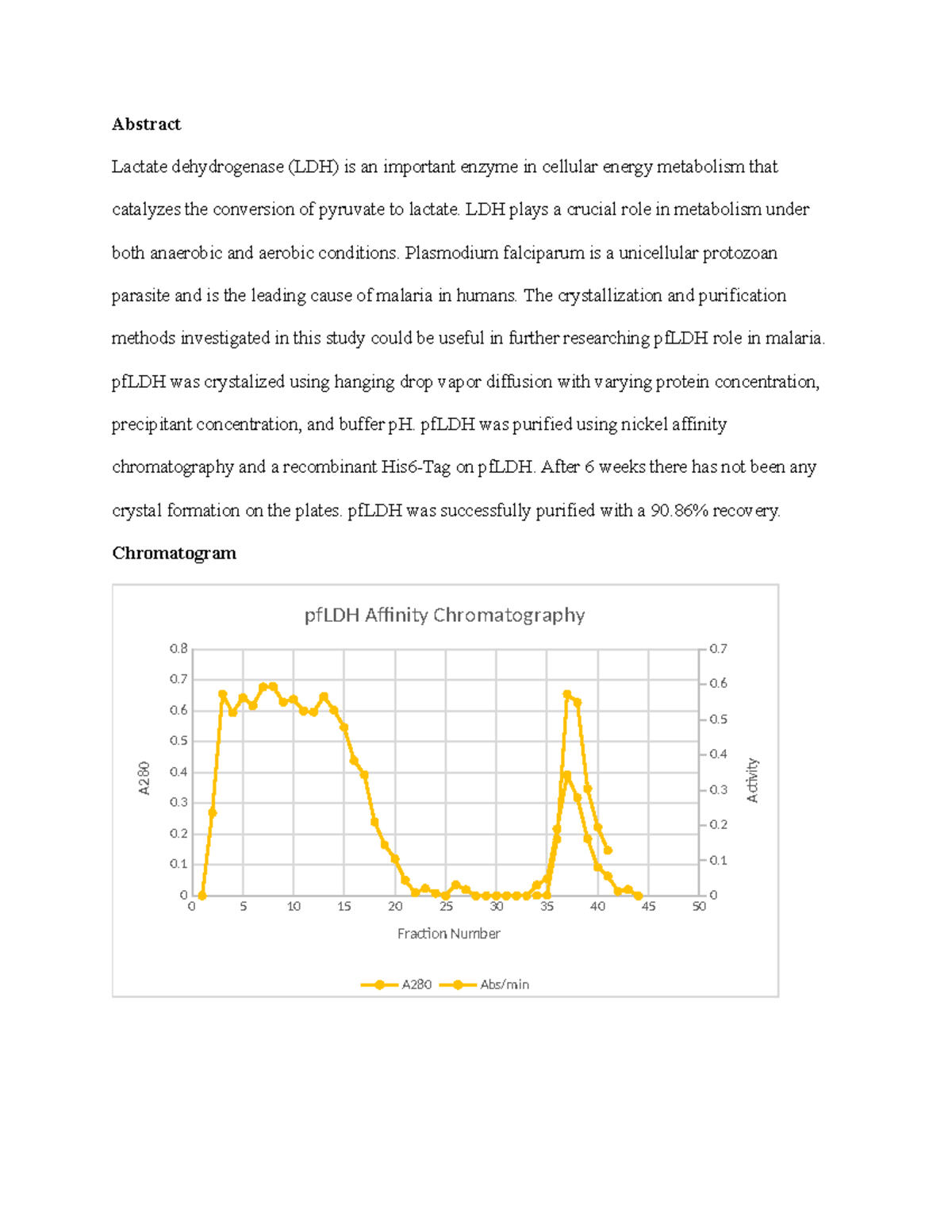 Biochemistry Post Lab 11 Abstract - Abstract Lactate dehydrogenase (LDH ...