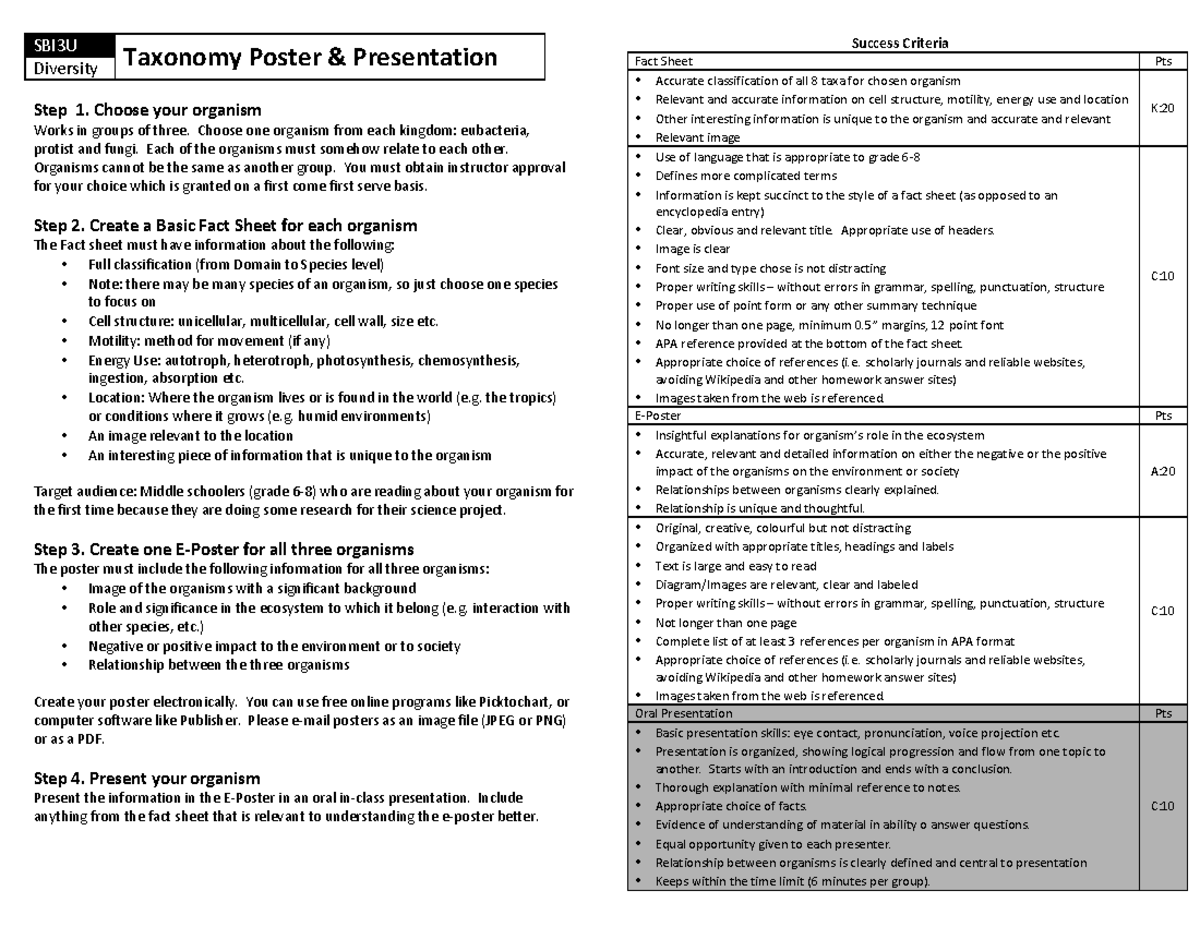 Taxonomy Poster Assignment - SBI3U Taxonomy Poster & Presentation ...