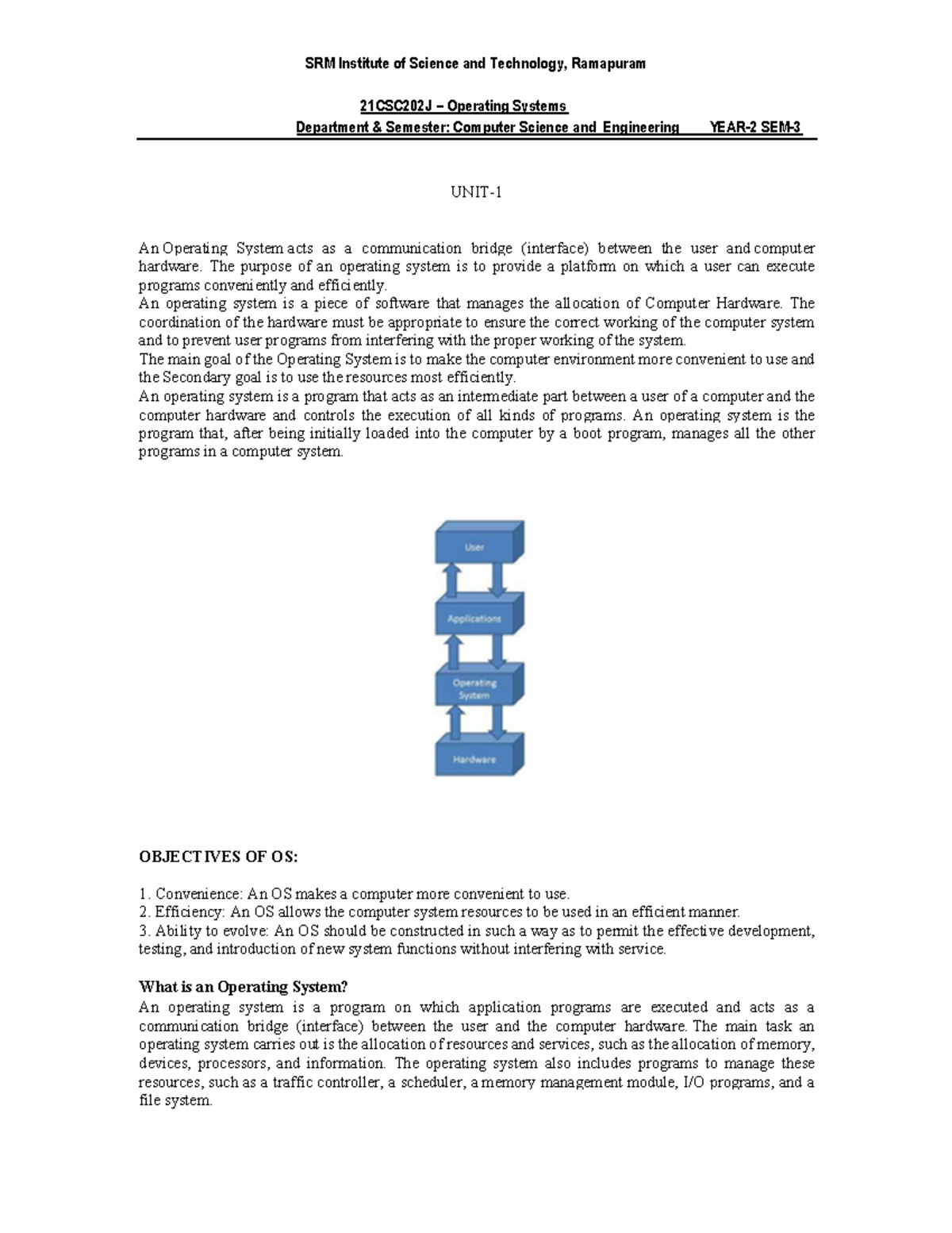 Unit 1 OS introduction to OS - 21CSC202J – Operating Systems Department & Semester: Computer ...