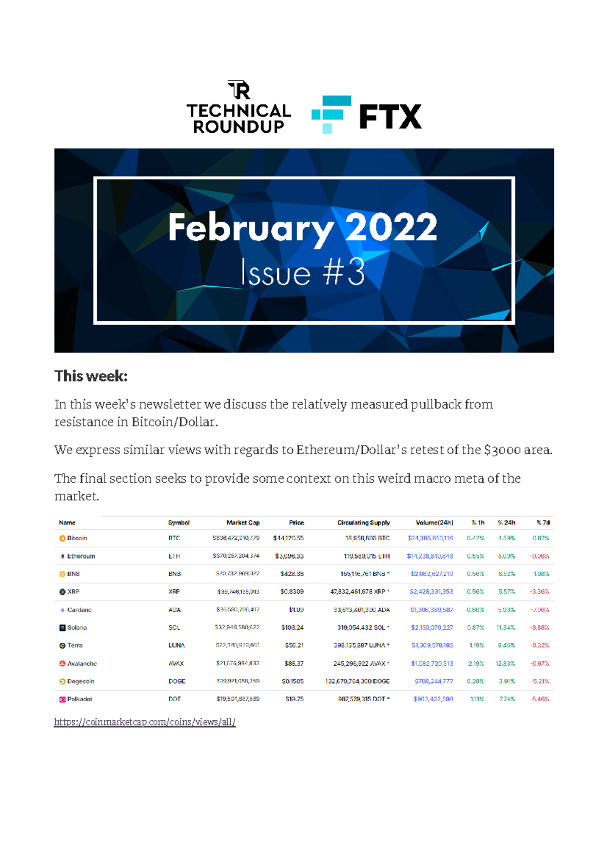 Technical Roundup February - This week: In this week’s newsletter we discuss the relatively ...