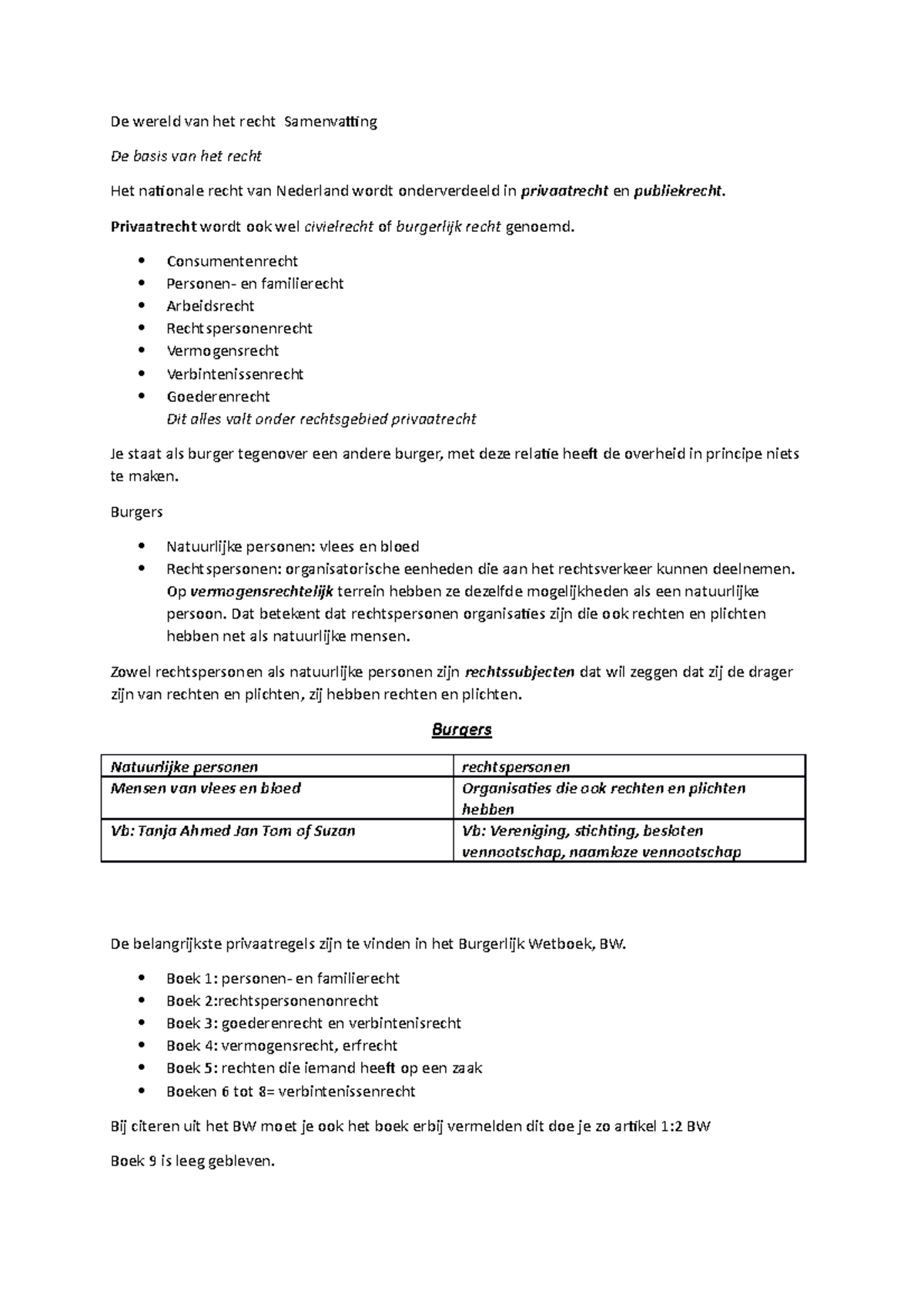 De wereld van het recht - Privaatrecht wordt ook wel civielrecht of ...