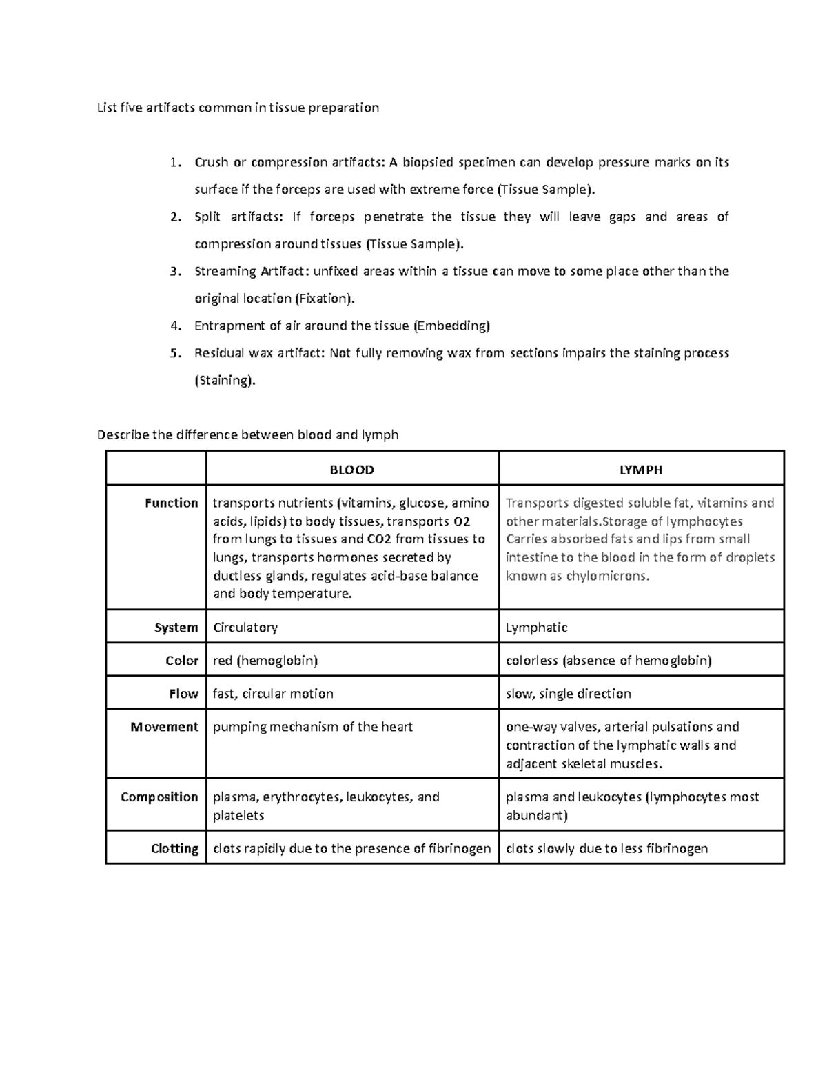 Artifacts blood lymph assignments - List five artifacts common in ...