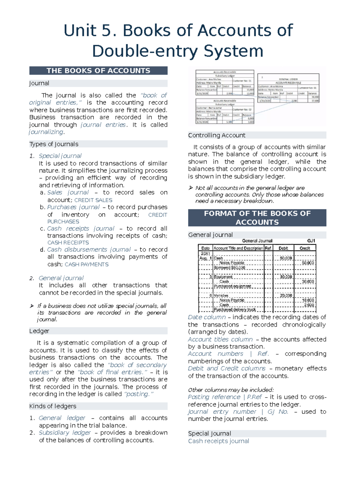 Unit 5. Books of Accounts and Double-entry System - Unit 5. Books of ...