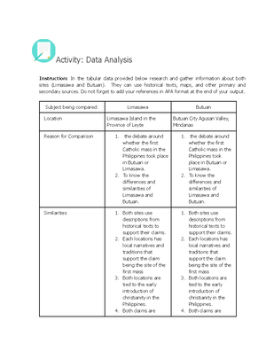 Flowchart worksheet - Color - Taxation in the Philippines: Pre ...