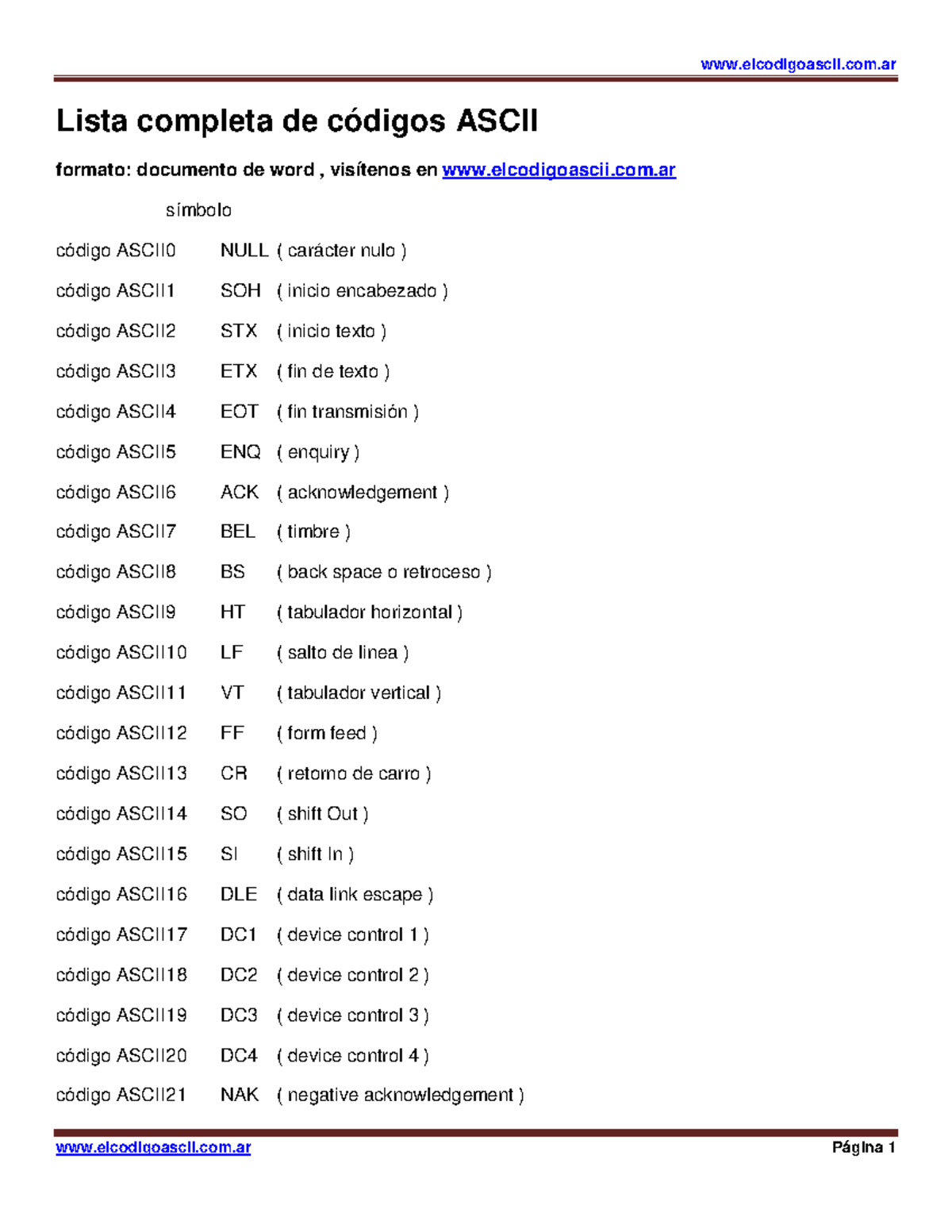 Comandos DE Codigo - apuntes - Lista completa de códigos ASCII formato ...