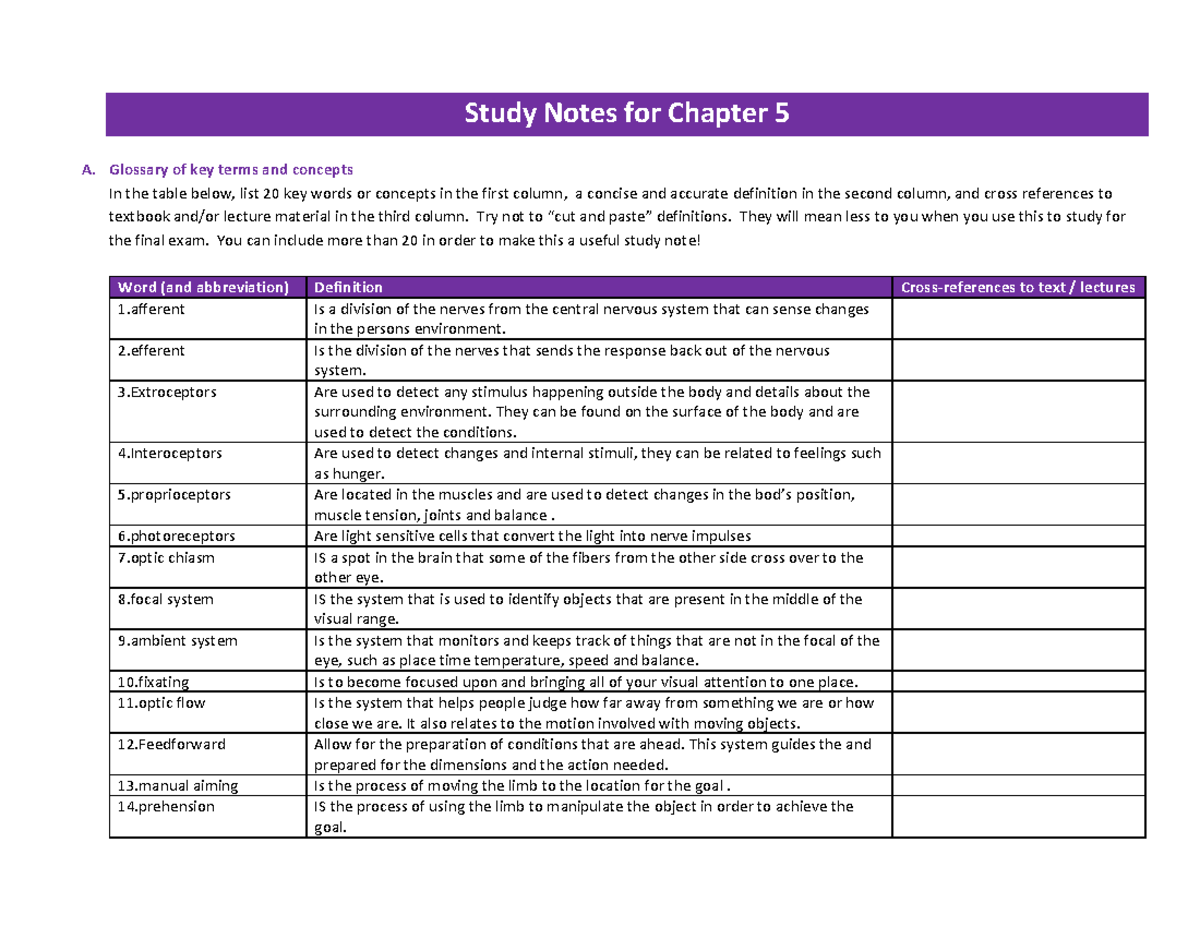 KP161 Study Note Template-Ch5- Study Notes for Chapter 5 A. Glossary of ...