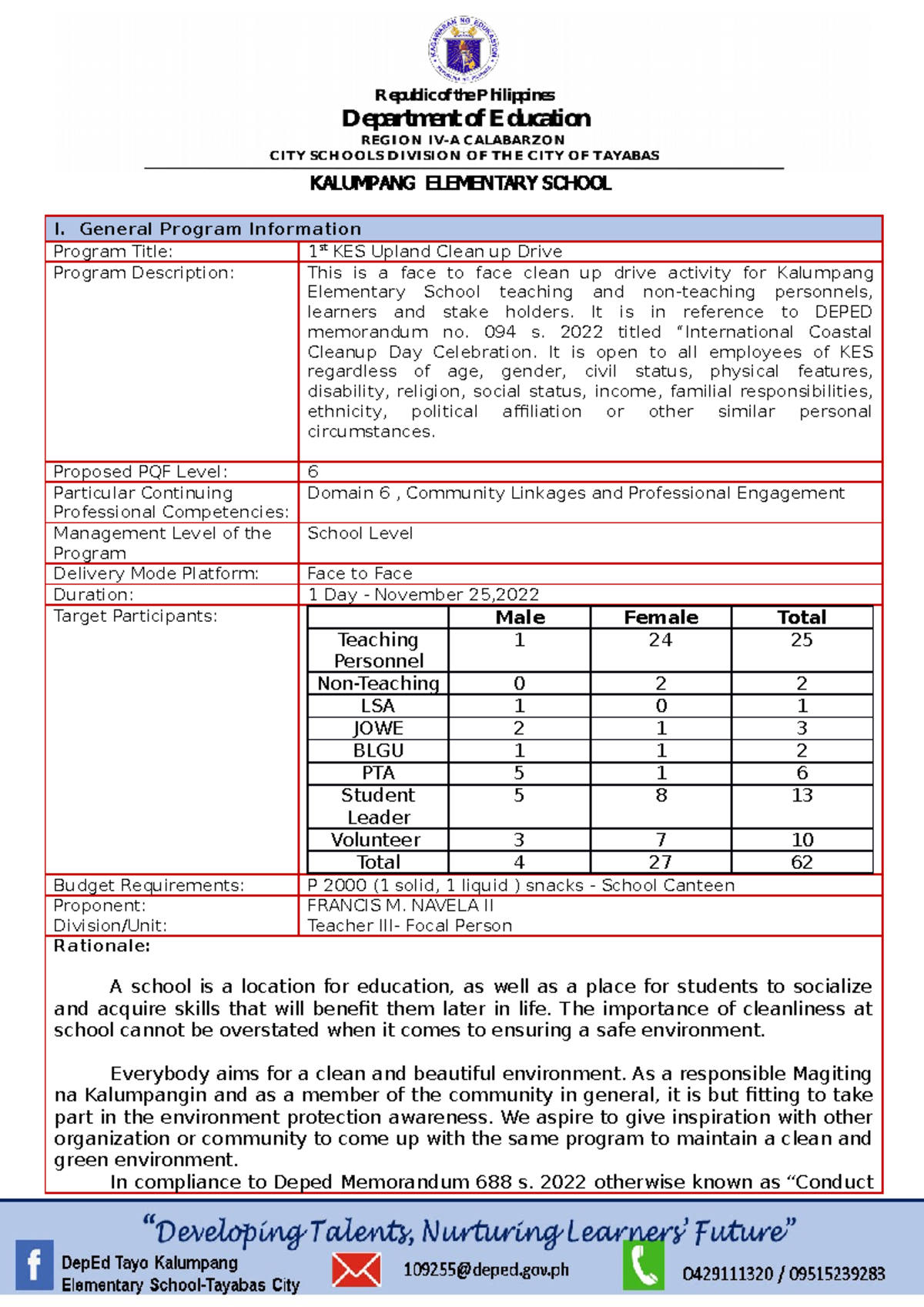 Clean up drive-Training-Design-Edited - I. General Program Information ...