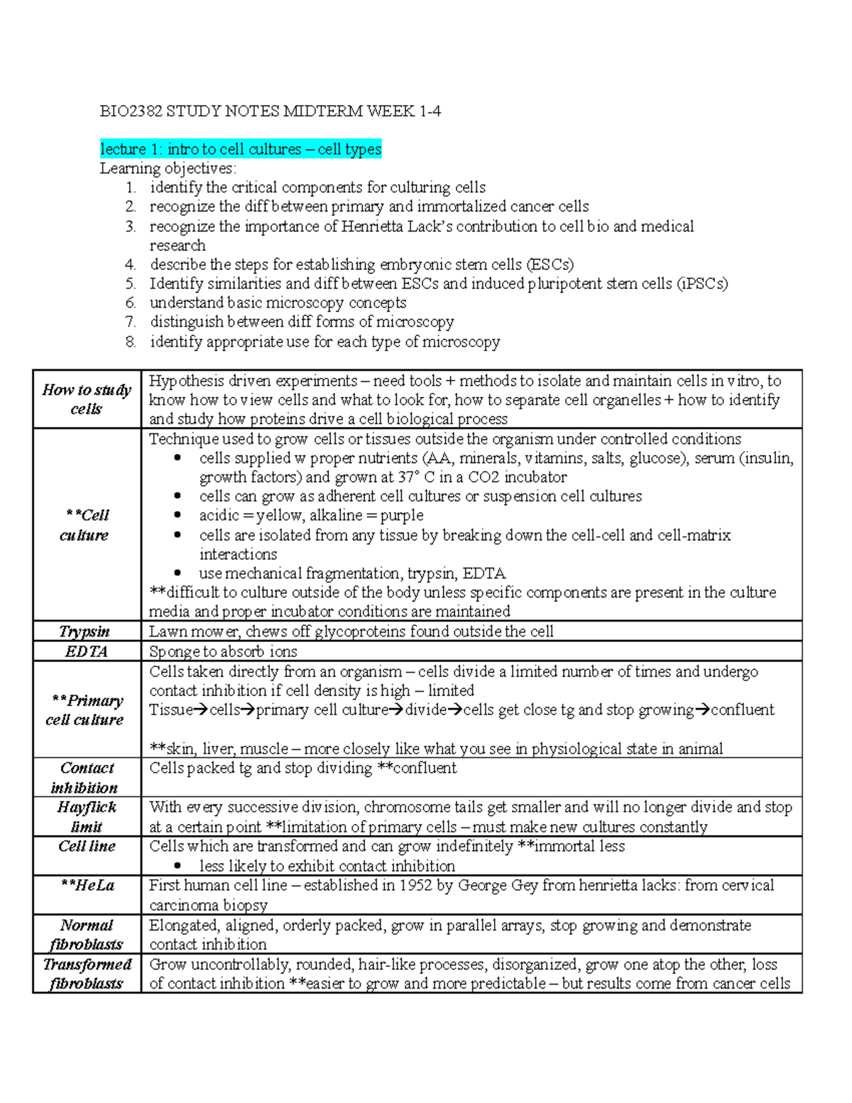 BIO2382 midterm WEEK 1-4 - BIO2382 STUDY NOTES MIDTERM WEEK 1- lecture ...