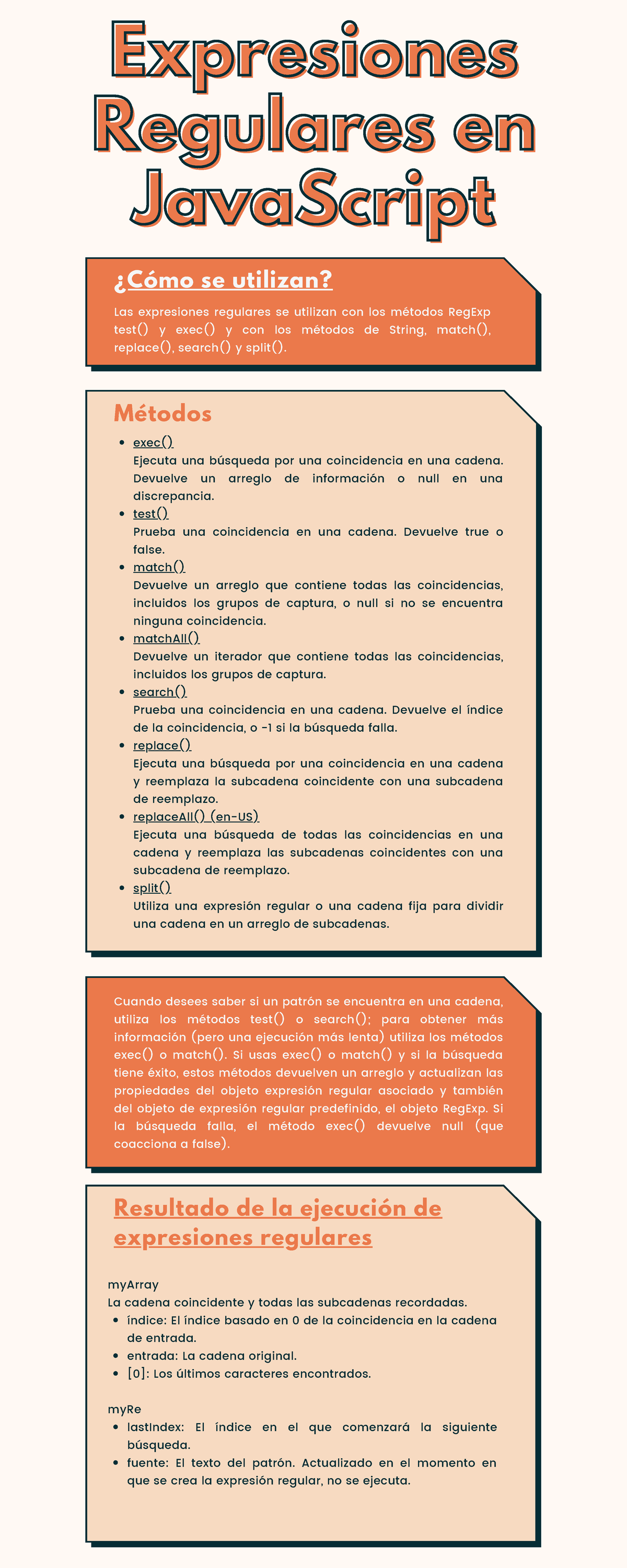 Expresiones Regulares Java