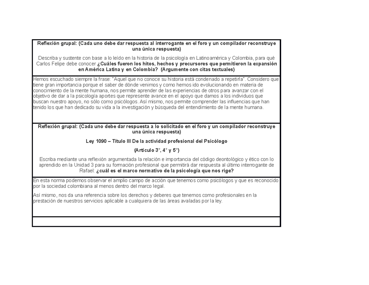 Reflexión grupal, Aporte individual - Reflexión grupal: (Cada uno debe dar respuesta al ...