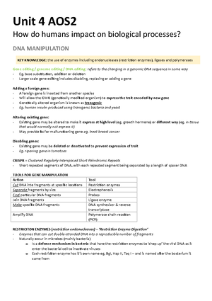 Biology 3&4 SAC checklists Final copy - Unit 3: How do cells maintain ...