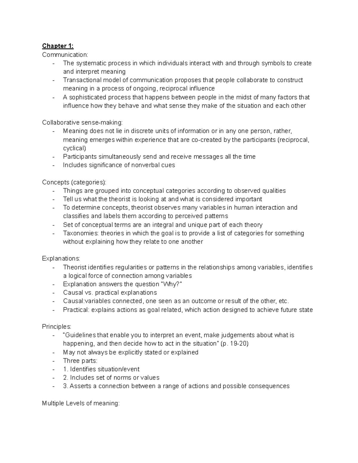 Intro To Communications Notes Chapter 1 Communication The