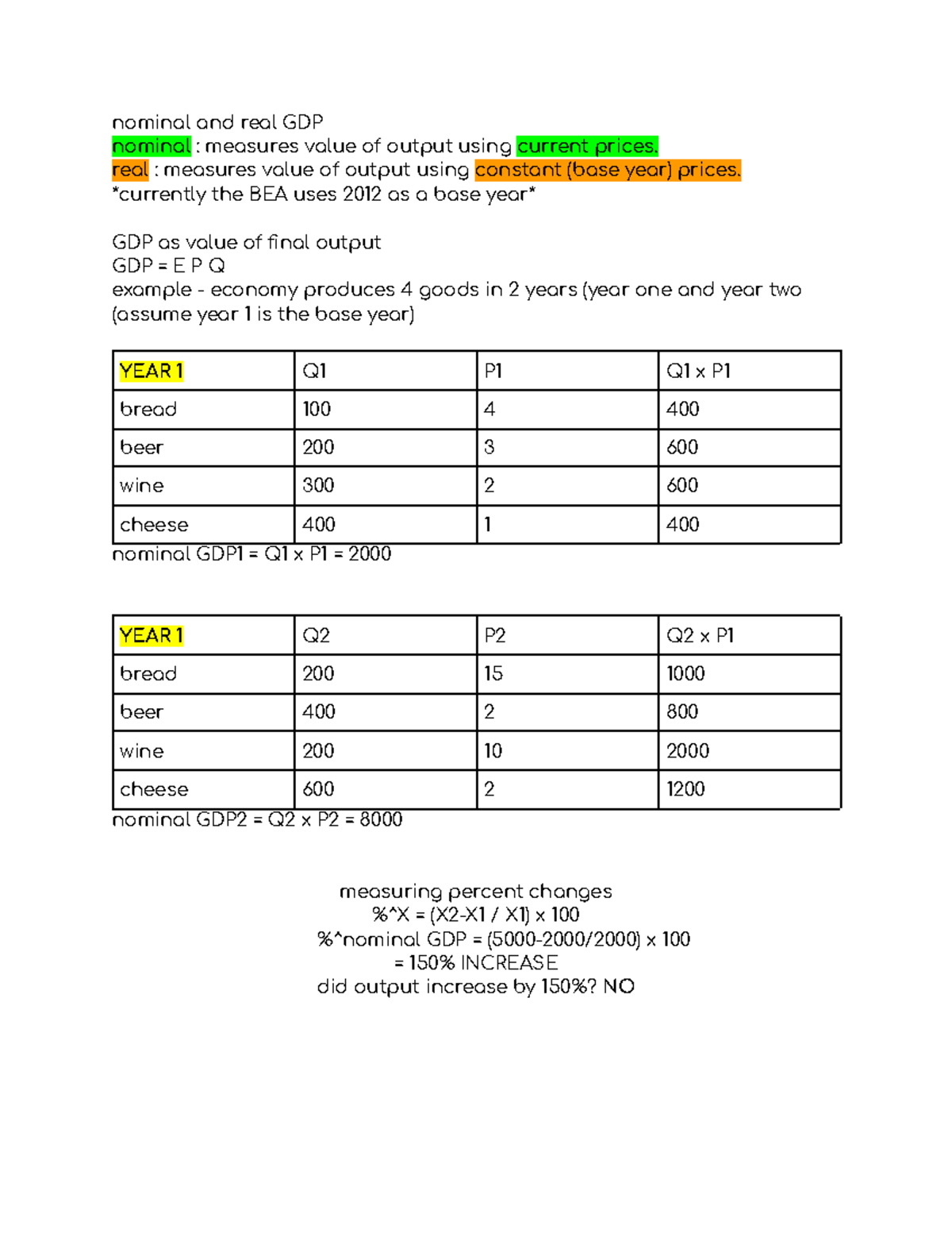 econ lecture notes - nominal and real GDP nominal : measures value of ...