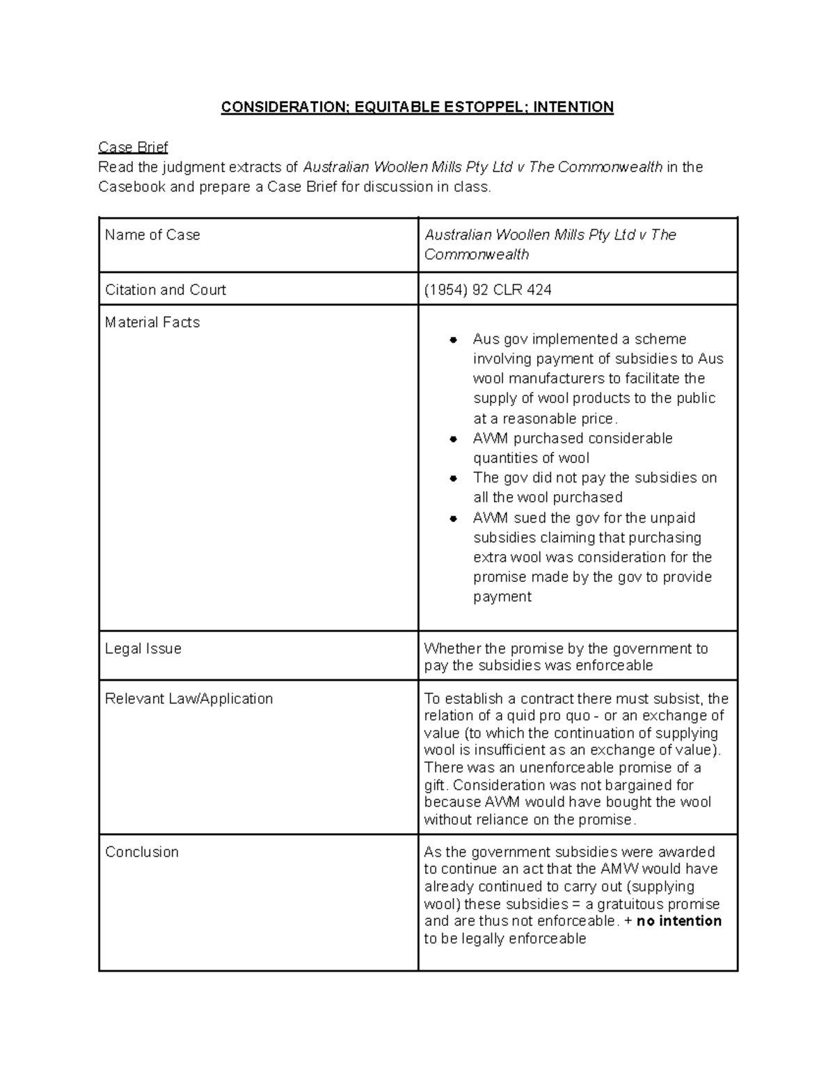 LAWS1200 - Week 4 tutorial questions tutorial notes - CONSIDERATION ...