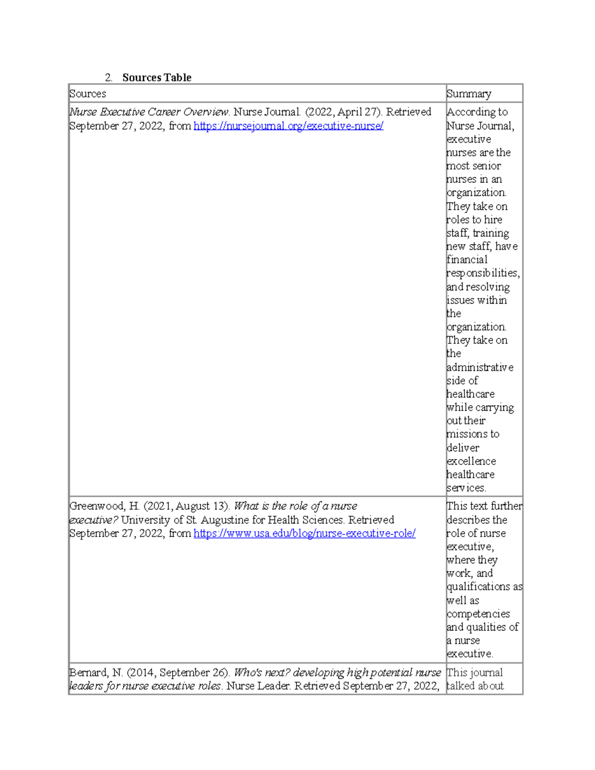 Sources Table - This is Phase 1 CPE activity - Sources Table Sources ...