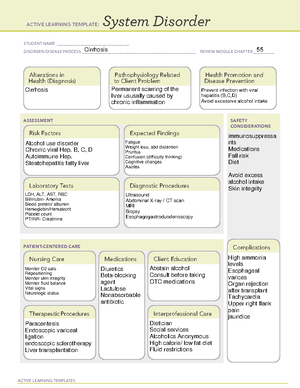 Diagnostic procedure Total Knee Replacement (Arthroplasty) 2023 no nm ...