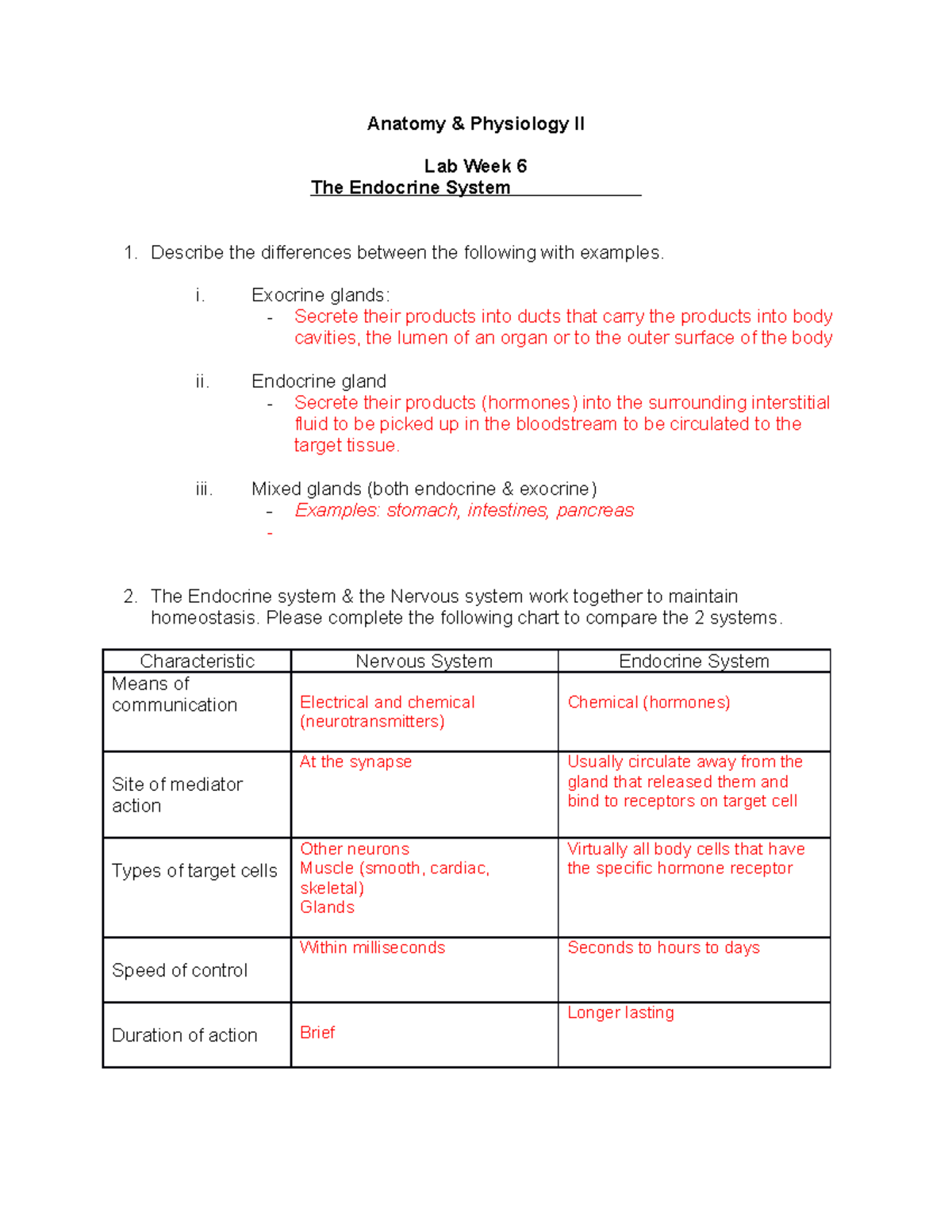 Lab Endocrine Assigned Lab Work Anatomy Physiology II Lab Week 6