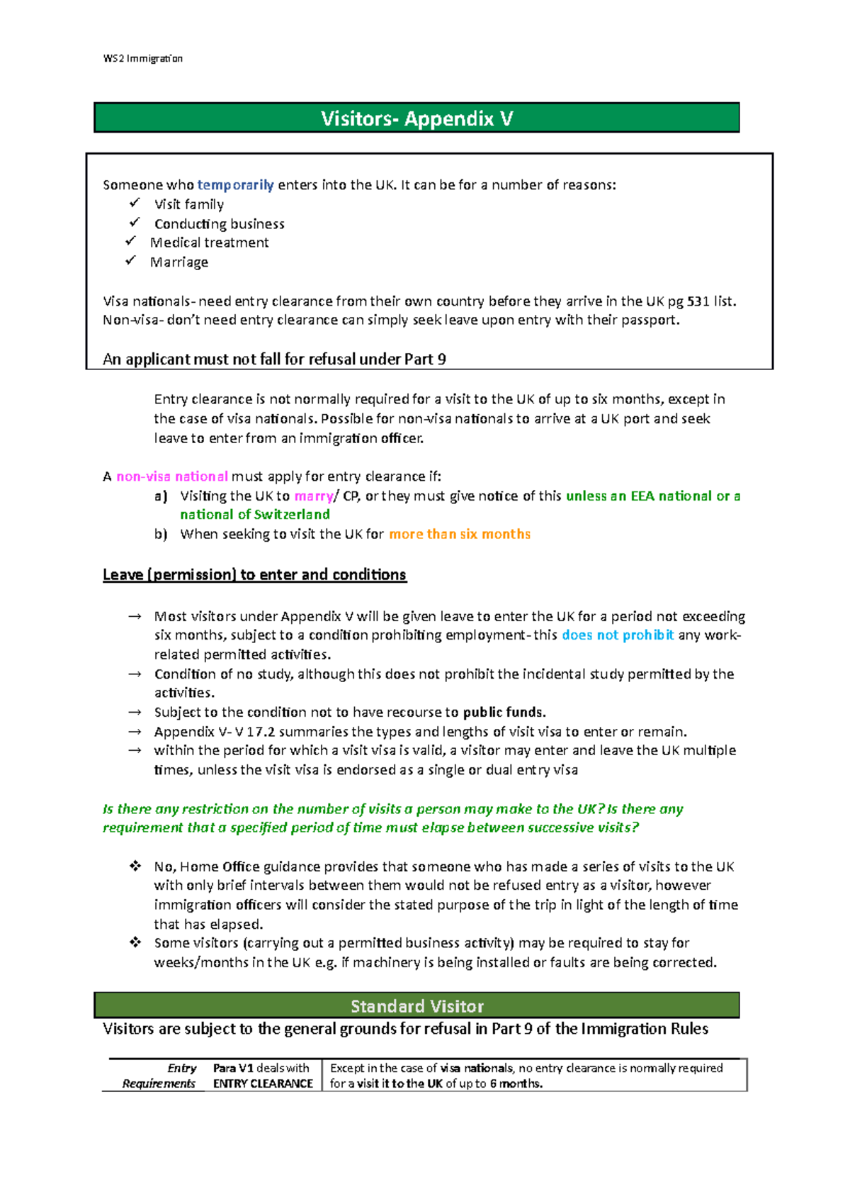 Notes 2 Visitors LPC Ulaw immigration - Visitors- Appendix V Someone ...