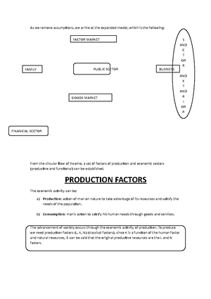 Unit 4 International Economics - I N T R O D U C T I O N T O M AC R O E ...