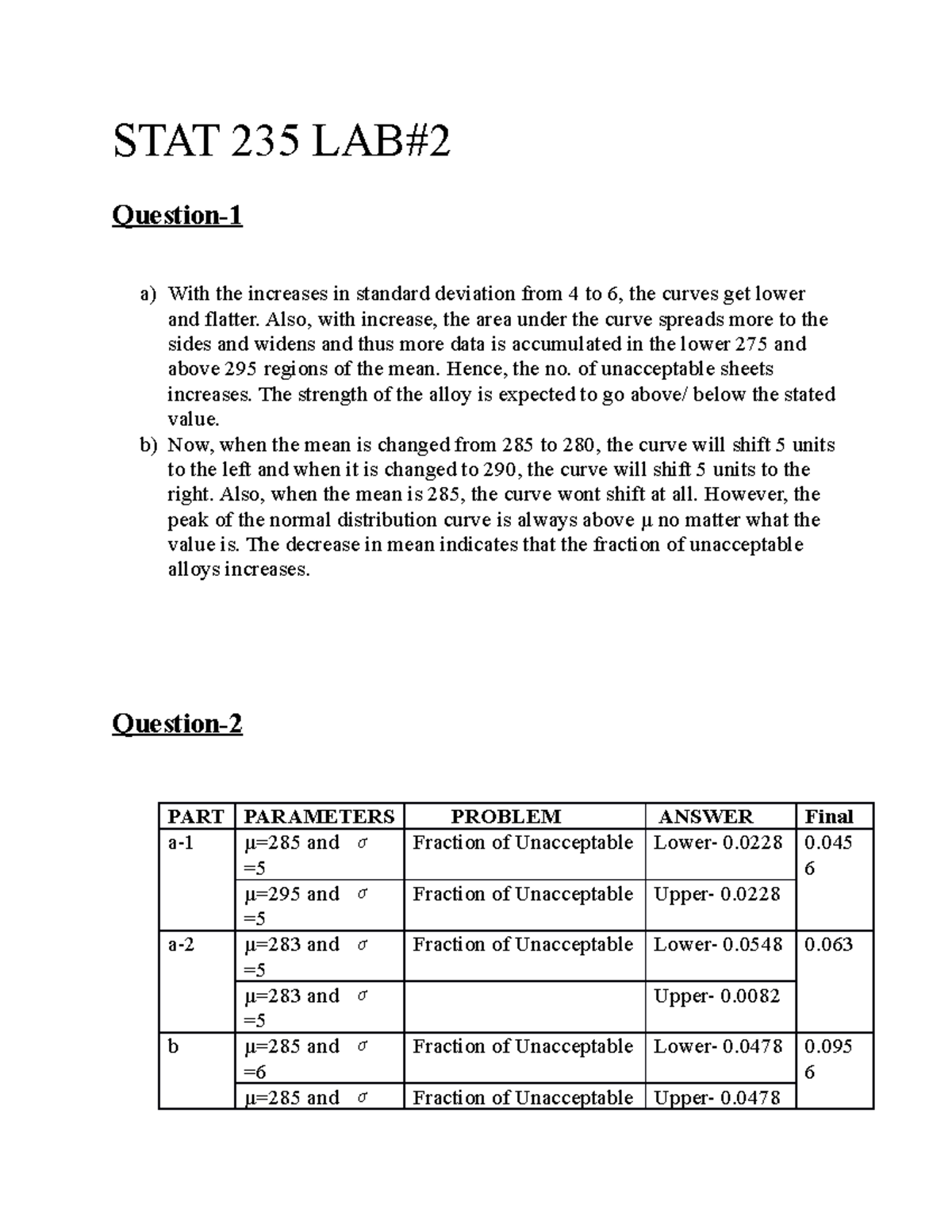 Stat 235 Lab 2 Stat 235 Lab 2 Question 1 A With The Increases In